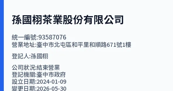 孫國栩茶業股份有限公司的照片-統編 93587076(臺中市) 公司登記資料與營業項目詳細圖表