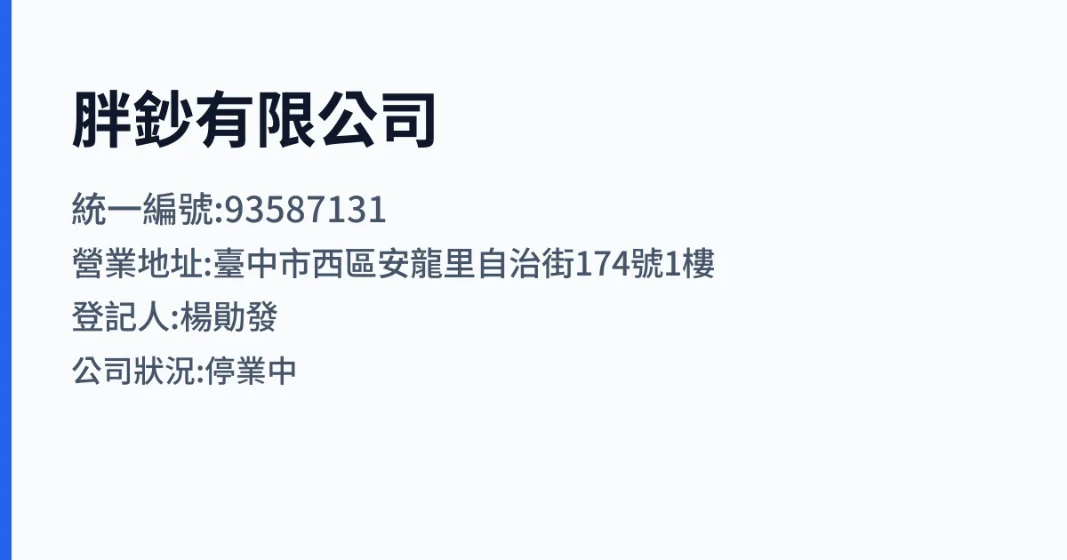 胖鈔有限公司 - 統編 93587131(臺中市) 公司登記資料與營業項目詳細圖表