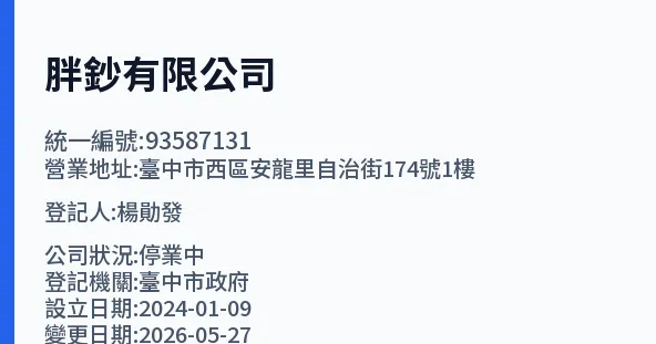 胖鈔有限公司的照片-統編 93587131(臺中市) 公司登記資料與營業項目詳細圖表