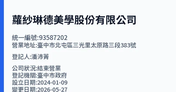 蘿紗琳德美學股份有限公司的照片-統編 93587202(臺中市) 公司登記資料與營業項目詳細圖表