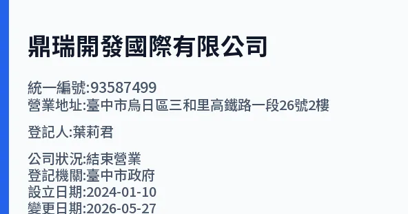 鼎瑞開發國際有限公司的照片-統編 93587499(臺中市) 公司登記資料與營業項目詳細圖表