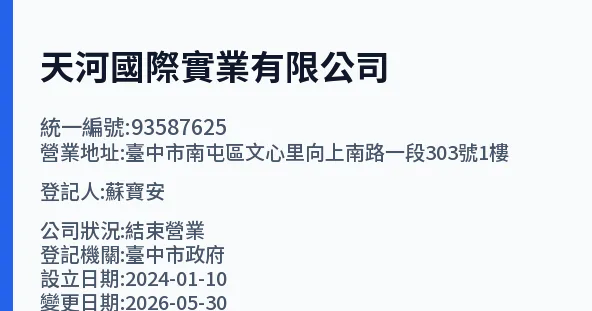 天河國際實業有限公司的照片-統編 93587625(臺中市) 公司登記資料與營業項目詳細圖表
