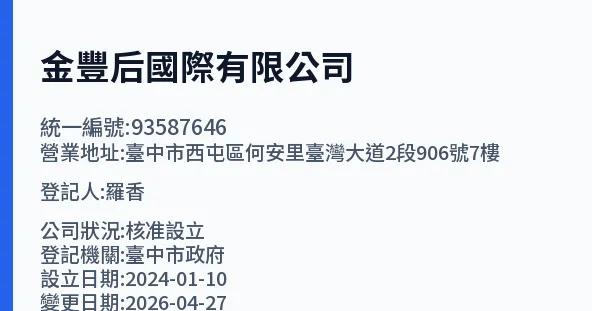 金豐后國際有限公司的照片-統編 93587646(臺中市) 公司登記資料與營業項目詳細圖表