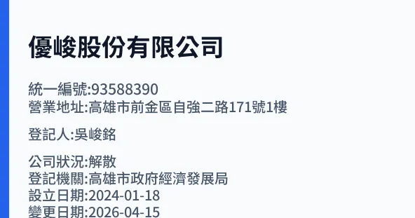 優峻股份有限公司的照片-統編 93588390(高雄市) 公司登記資料與營業項目詳細圖表