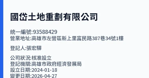 國岱土地重劃有限公司的照片-統編 93588429(高雄市) 公司登記資料與營業項目詳細圖表
