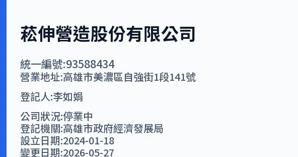 菘伸營造股份有限公司的照片-統編 93588434(高雄市) 公司登記資料與營業項目詳細圖表