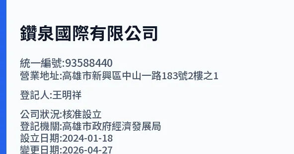 鑽泉國際有限公司的照片-統編 93588440(高雄市) 公司登記資料與營業項目詳細圖表