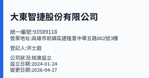 大東智捷股份有限公司的照片-統編 93589118(高雄市) 公司登記資料與營業項目詳細圖表