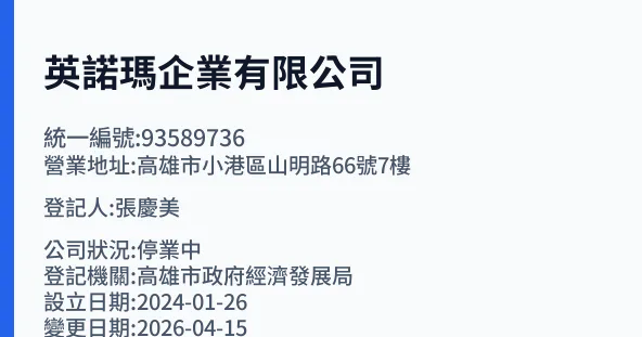 英諾瑪企業有限公司的照片-統編 93589736(高雄市) 公司登記資料與營業項目詳細圖表