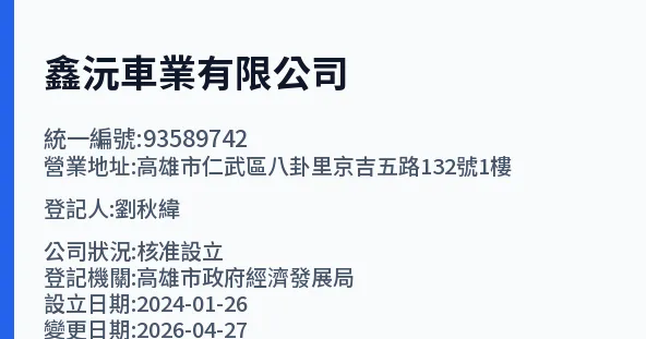 鑫沅車業有限公司的照片-統編 93589742(高雄市) 公司登記資料與營業項目詳細圖表