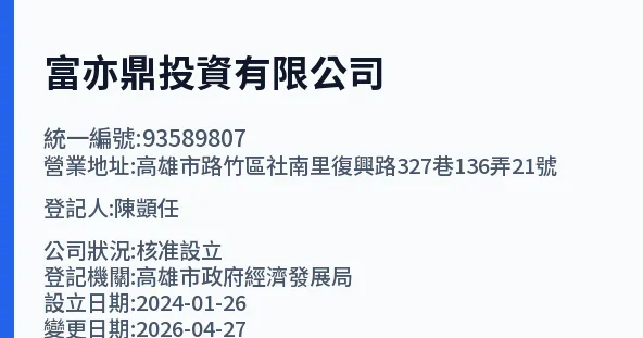 富亦鼎投資有限公司的照片-統編 93589807(高雄市) 公司登記資料與營業項目詳細圖表