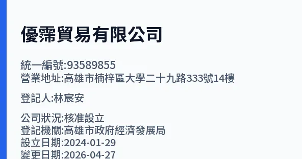 優霈貿易有限公司的照片-統編 93589855(高雄市) 公司登記資料與營業項目詳細圖表
