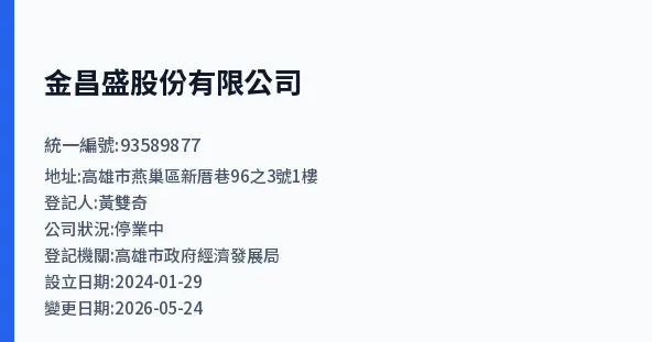 金昌盛股份有限公司的照片-統編 93589877(高雄市) 公司登記資料與營業項目詳細圖表