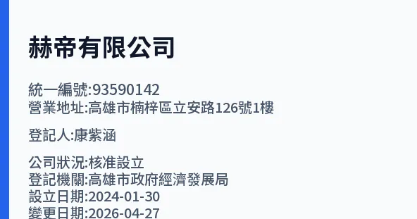 赫帝有限公司的照片-統編 93590142(高雄市) 公司登記資料與營業項目詳細圖表