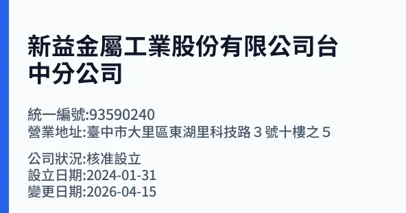 新益金屬工業股份有限公司台中分公司的照片-統編 93590240(臺中市) 公司登記資料與營業項目詳細圖表