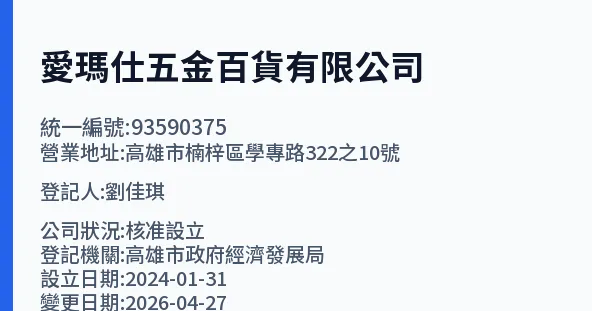 愛瑪仕五金百貨有限公司的照片-統編 93590375(高雄市) 公司登記資料與營業項目詳細圖表