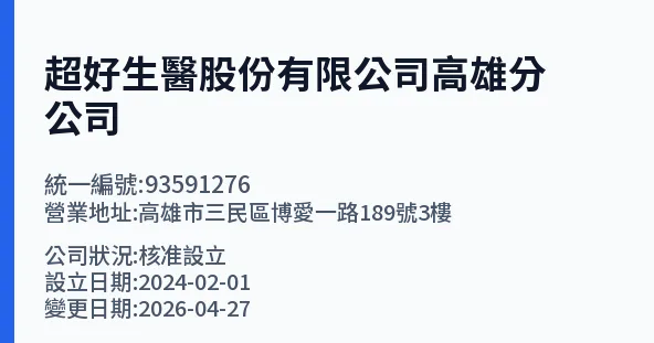 超好生醫股份有限公司高雄分公司的照片-統編 93591276(高雄市) 公司登記資料與營業項目詳細圖表
