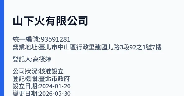 山下火有限公司的照片-統編 93591281(臺北市) 公司登記資料與營業項目詳細圖表