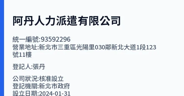 阿丹人力派遣有限公司的照片-統編 93592296(新北市) 公司登記資料與營業項目詳細圖表
