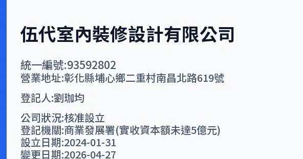 伍代室內裝修設計有限公司的照片-統編 93592802(彰化縣) 公司登記資料與營業項目詳細圖表