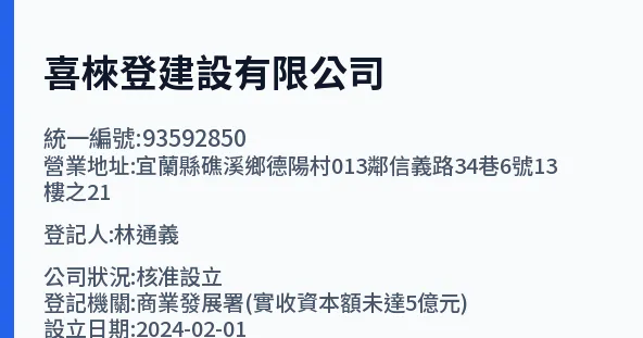 喜棶登建設有限公司的照片-統編 93592850(宜蘭縣) 公司登記資料與營業項目詳細圖表