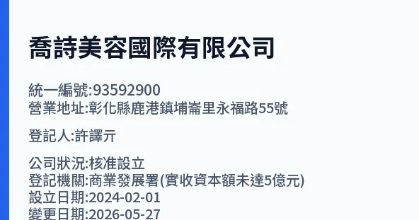 喬詩美容國際有限公司的照片-統編 93592900(彰化縣) 公司登記資料與營業項目詳細圖表