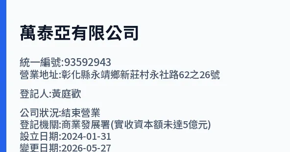 萬泰亞有限公司的照片-統編 93592943(彰化縣) 公司登記資料與營業項目詳細圖表