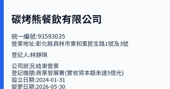 碳烤熊餐飲有限公司的照片-統編 93593035(彰化縣) 公司登記資料與營業項目詳細圖表