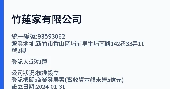 竹蓮家有限公司的照片-統編 93593062(新竹市) 公司登記資料與營業項目詳細圖表