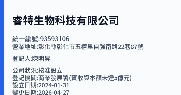 睿特生物科技有限公司的照片-統編 93593106(彰化縣) 公司登記資料與營業項目詳細圖表