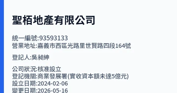 聖栢地產有限公司的照片-統編 93593133(嘉義市) 公司登記資料與營業項目詳細圖表