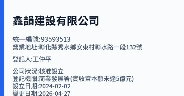 鑫韻建設有限公司的照片-統編 93593513(彰化縣) 公司登記資料與營業項目詳細圖表