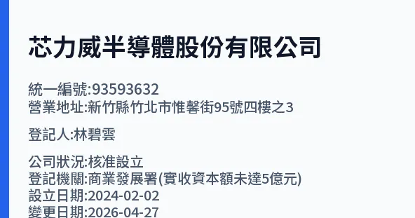 芯力威半導體股份有限公司的照片-統編 93593632(新竹縣) 公司登記資料與營業項目詳細圖表