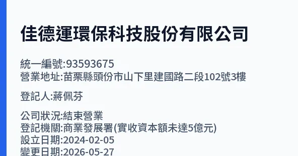 佳德運環保科技股份有限公司的照片-統編 93593675(苗栗縣) 公司登記資料與營業項目詳細圖表