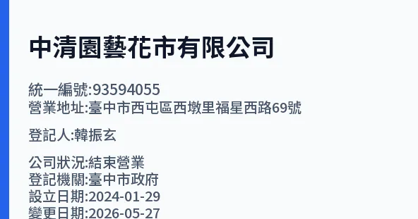 中清園藝花市有限公司的照片-統編 93594055(臺中市) 公司登記資料與營業項目詳細圖表