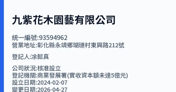 九紫花木園藝有限公司的照片-統編 93594962(彰化縣) 公司登記資料與營業項目詳細圖表