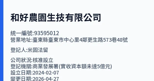 和好農園生技有限公司的照片-統編 93595012(臺東縣) 公司登記資料與營業項目詳細圖表