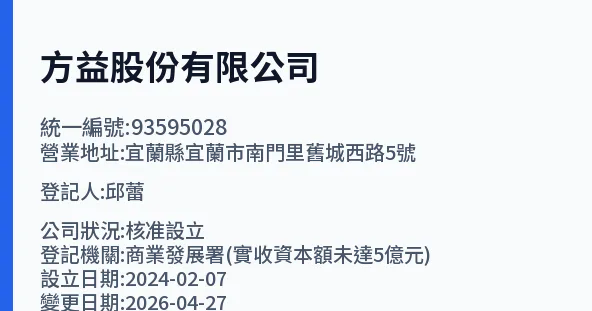 方益股份有限公司的照片-統編 93595028(宜蘭縣) 公司登記資料與營業項目詳細圖表