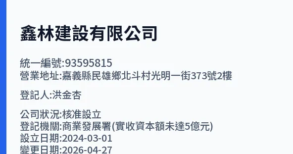 鑫林建設有限公司的照片-統編 93595815(嘉義縣) 公司登記資料與營業項目詳細圖表