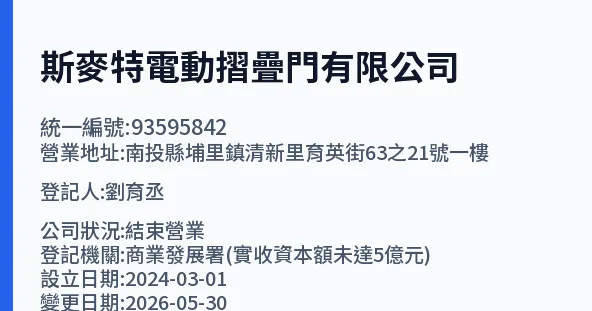 斯麥特電動摺疊門有限公司的照片-統編 93595842(南投縣) 公司登記資料與營業項目詳細圖表
