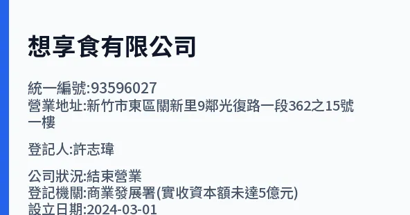 想享食有限公司的照片-統編 93596027(新竹市) 公司登記資料與營業項目詳細圖表
