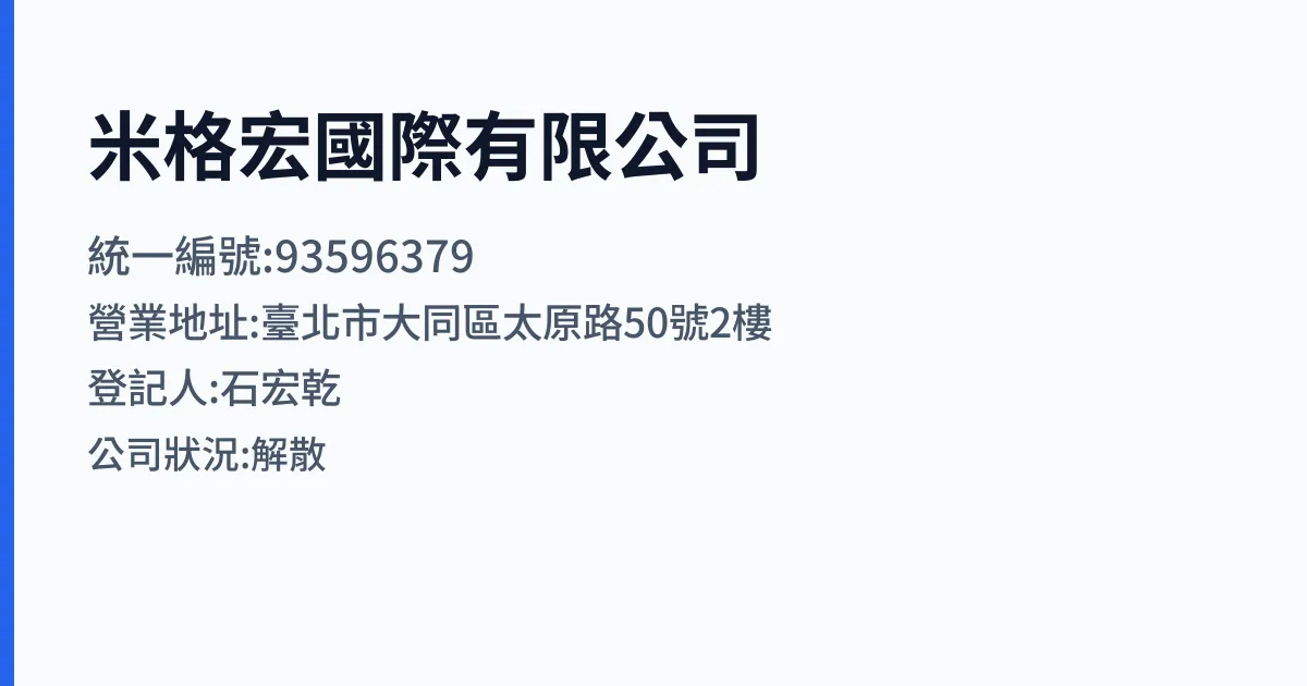 米格宏國際有限公司 - 統編 93596379(臺北市) 公司登記資料與營業項目詳細圖表