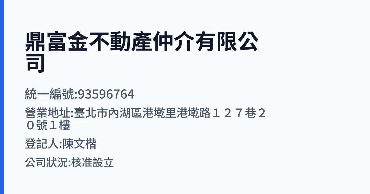 鼎富金不動產仲介有限公司 - 統編 93596764(臺北市) 公司登記資料與營業項目詳細圖表