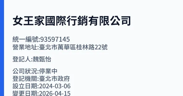 女王家國際行銷有限公司的照片-統編 93597145(臺北市) 公司登記資料與營業項目詳細圖表