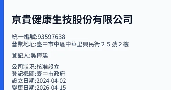 京貴健康生技股份有限公司的照片-統編 93597638(臺中市) 公司登記資料與營業項目詳細圖表