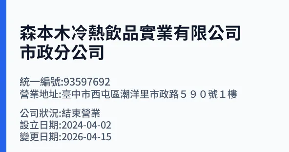 森本木冷熱飲品實業有限公司市政分公司的照片-統編 93597692(臺中市) 公司登記資料與營業項目詳細圖表