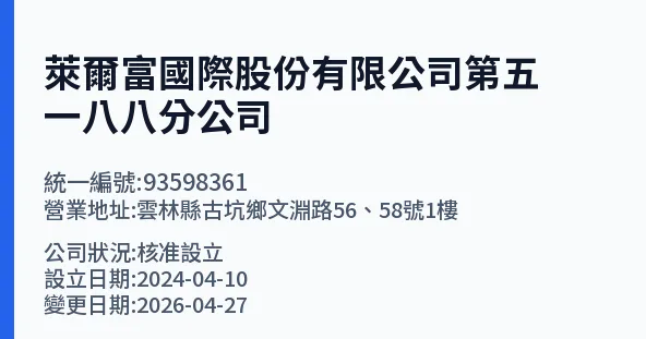 萊爾富國際股份有限公司第五一八八分公司的照片-統編 93598361(雲林縣) 公司登記資料與營業項目詳細圖表