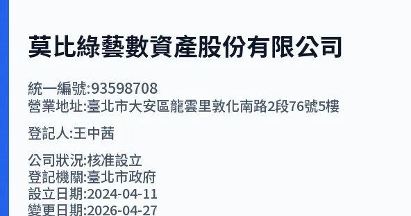 莫比綠藝數資產股份有限公司的照片-統編 93598708(臺北市) 公司登記資料與營業項目詳細圖表