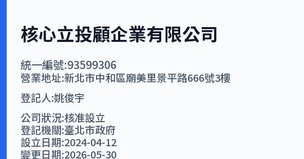 核心立投顧企業有限公司的照片-統編 93599306(新北市) 公司登記資料與營業項目詳細圖表