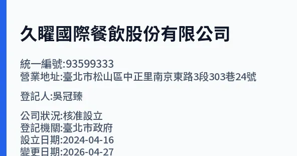 久矅國際餐飲股份有限公司的照片-統編 93599333(臺北市) 公司登記資料與營業項目詳細圖表